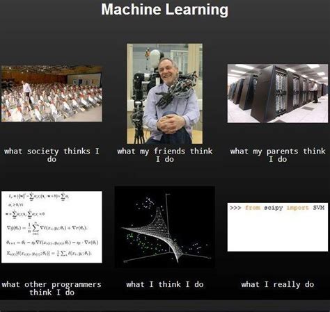 Guide To Basic Machine Learning Concepts And Techniques