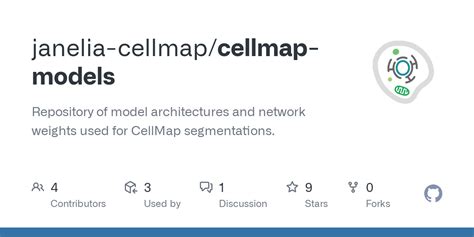 github janelia cellmap cellmap models repository of model