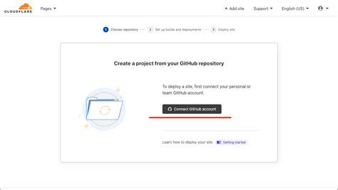 Deploy Nextjs App To Cloudflare Pages In 2 Minutes Codez Up