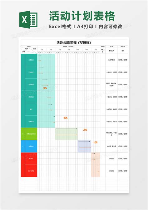 活动计划甘特图Excel模板下载 熊猫办公
