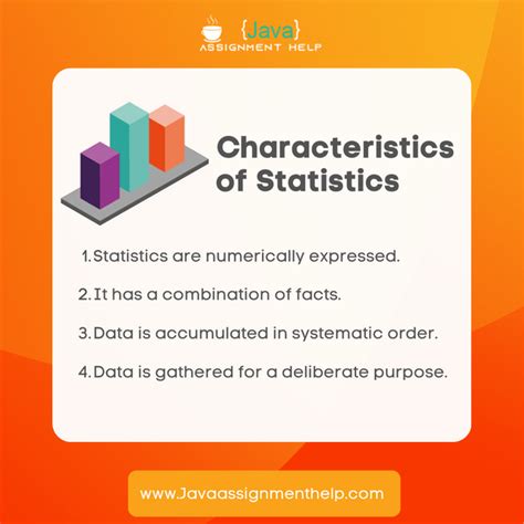 Characteristics Of Statistics R Knowledge Center