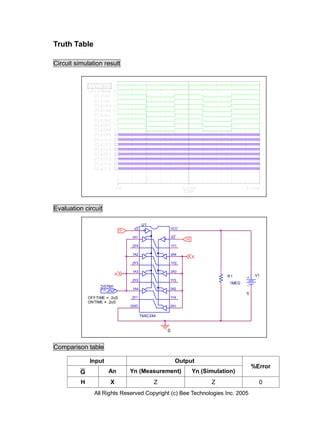 SPICE Model Of TC74AC244F PDF Computer Software And Applications Computing