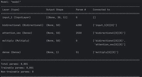 【python时序预测系列】基于bi Lstm Attention实现多变量时间序列预测（源码） 知乎