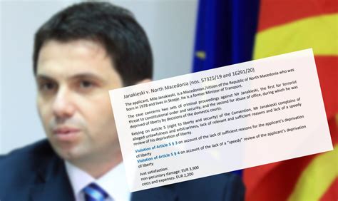Судот во Стразбур пресуди во корист на Јанакиески државата ќе му плати 6 000 евра Meta Mk