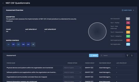 Nist Csf Assessment Instructions