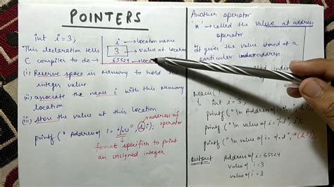 Pointers In C Introduction C Language Youtube Pointers In C Introduction C Language Youtube