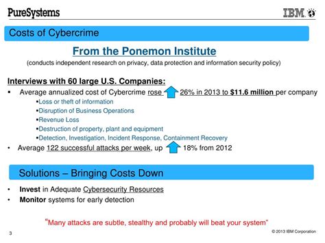 PPT IBM PureApplication System Encryption PowerPoint Presentation