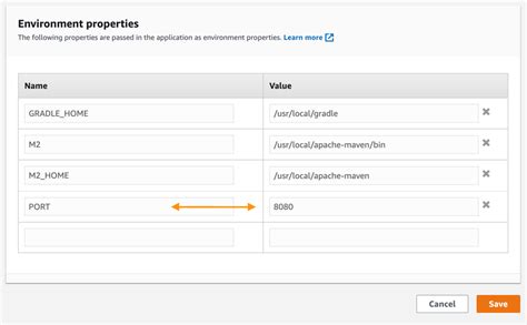 AWS Elastic Beanstalk