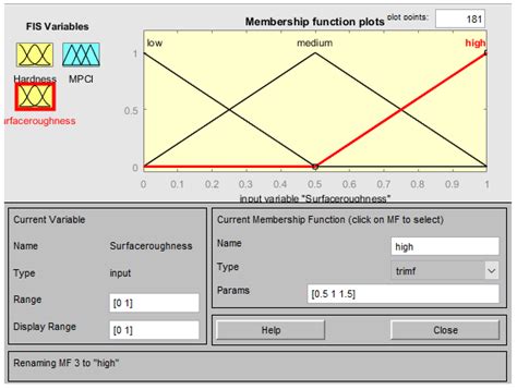 Optimization Of Selective Laser Melting Parameter For Invar Material By