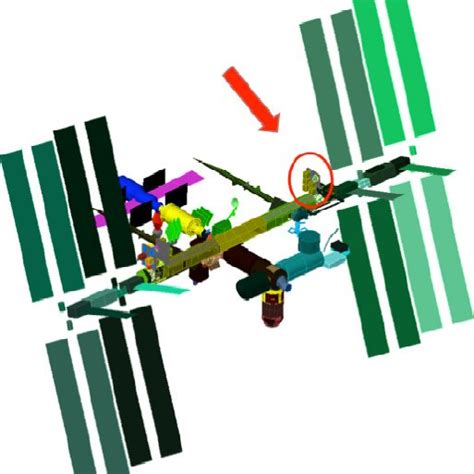 Gps Waveform Operation On Connect Download Scientific Diagram