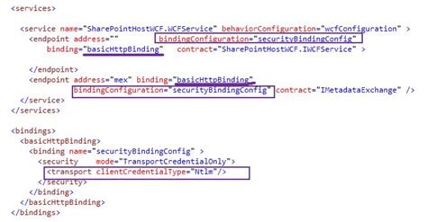 Link To Sharepoint How To Expose WCF Service Meta Data Exchange EndPoint