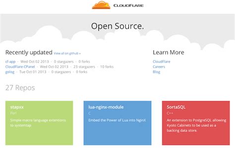 Cloudflare And Open Source Software A Two Way Street