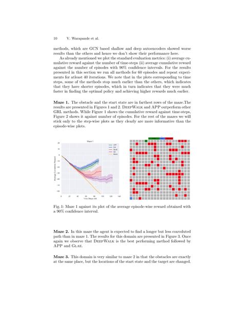 Deep Reinforcement Learning With Graph Based State Representations Deepai