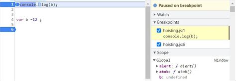 How Does Javascript Work Execution Context Call Stack Hoisting