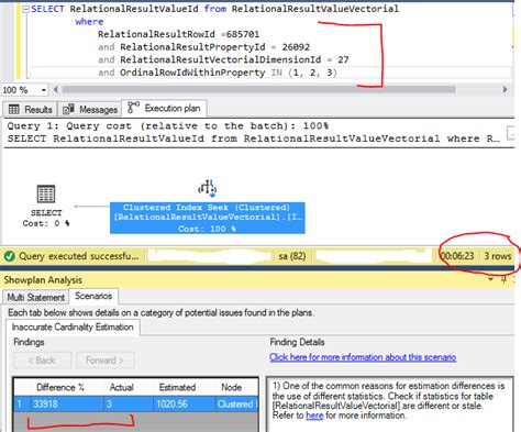 Sql Server Slow Clustered Index Seek On Range Compared To Exact Match