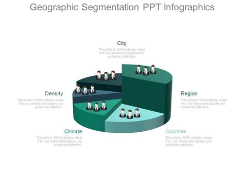 Geographic Segmentation Ppt Infographics Presentation Graphics Presentation PowerPoint
