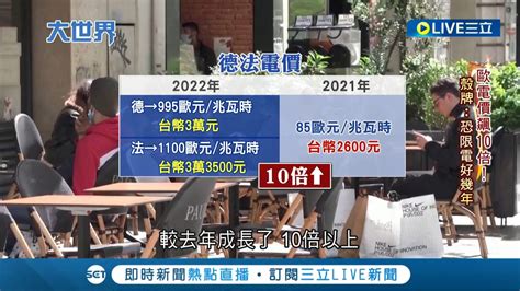 烏俄戰爭天然氣減供 歐洲陷入能源危機 歐洲能源大老悲觀稱限電會持續好幾年│記者 葉俐緯│【國際大現場】20220830│三立新聞台