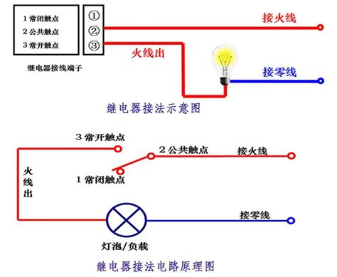 继电器模块 2路5V 光耦隔离 低电平触发0 1 5V 两路扩展板 阿里巴巴