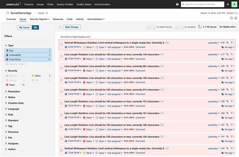 Sonarqube Integration With Ios What Is Sonarqube By Pranay Urkude