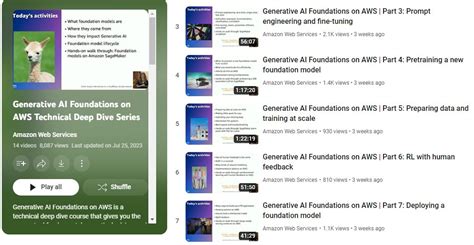 abhishek kumar annamraju on linkedin generativeai foundationmodels