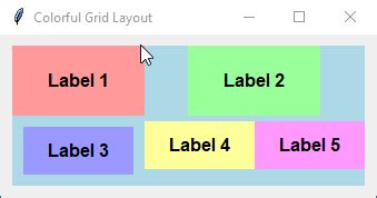 Tkinter Grid Manager Complete Tutorial
