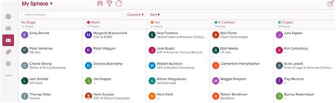 Full Screen Kanban Board View Cloze Help Center