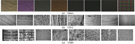 the texture examples from outex uiuc and umd database download