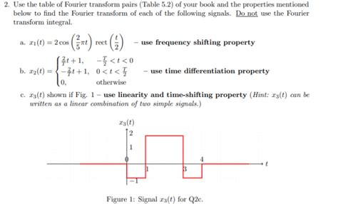 Solved Use The Table Of Fourier Transform Pairs Table Chegg