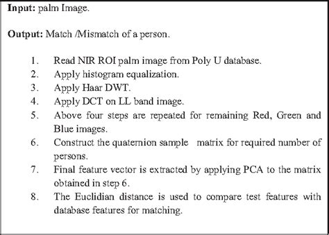 table 1 from palmprint identification using transform domain and