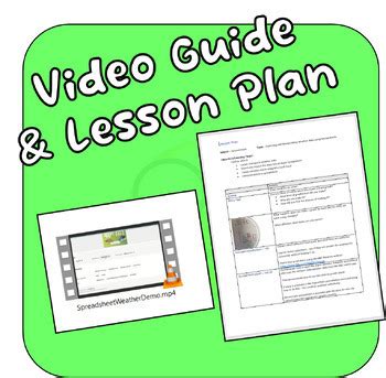 Excel Spreadsheet Creating Charts With Live Weather Data FUN Lesson
