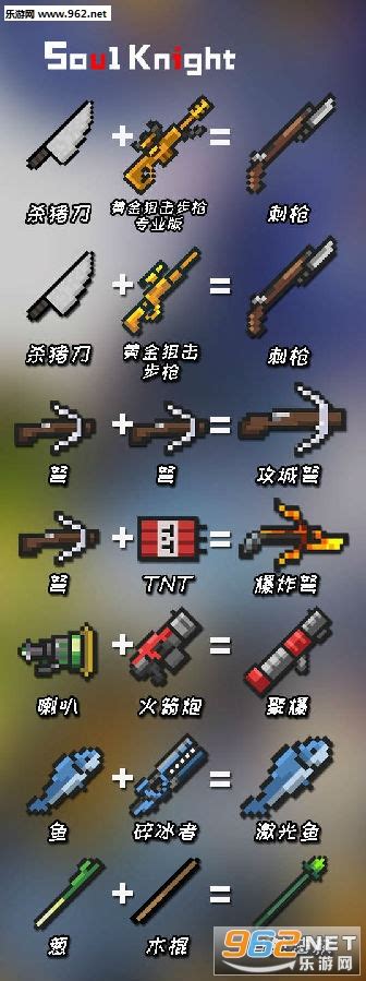 元气骑士武器合成图鉴一览 元气骑士全新武器合成公式大全 乐游网