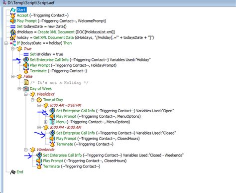 Cuic Report For The Calls Missed During Off Business Hours Cisco Community