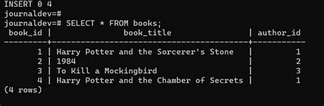 postgresql truncate table syntax examples and limitations mysqlcode