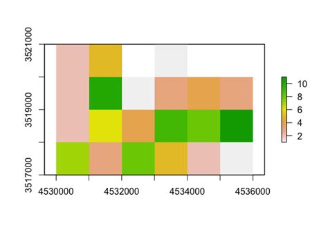 R Grid Of Polygons To Raster File For Esri Geographic Information Systems Stack Exchange