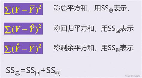 R之线性回归模型 回归模型的应用情形与应用条件是什么 Csdn博客
