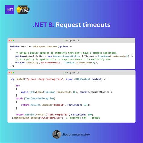 Dotnet Dotnet8 Requesttimeouts Aspnetcore Softwareengineering