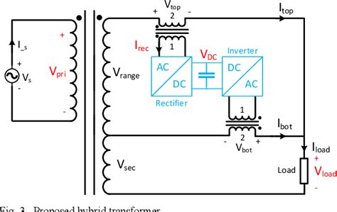 Figure 3 From A Hybrid Voltage Regulation Transformer Based On Interline Power Converters