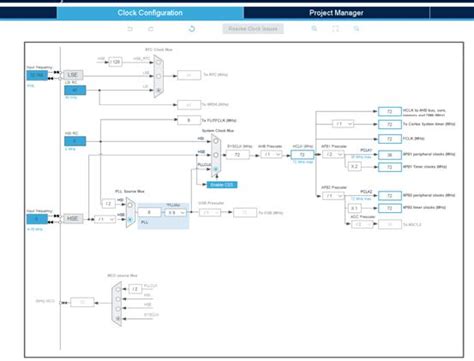 Stm32单片机hal库实现用按键扫描控制led灯代码教程 Stm328