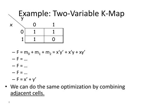 Ppt Gate Level Minimization Powerpoint Presentation Free Download