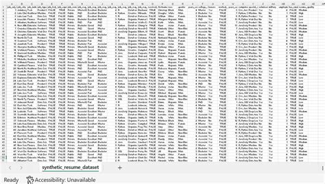 Shaiylesh D N On Linkedin 🚀day 25 Of 30 Days Tech Elevation Challenge🚀