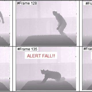 Fall Detection System Overview Download Scientific Diagram