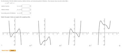 Solved For The Function And Graph Below Complete The