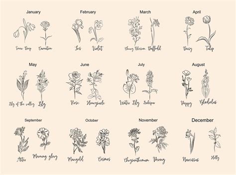 Free Birth Flower Chart With Meanings Birth Flower Tattoos May