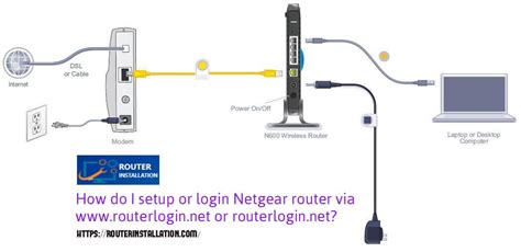 Netgear Router Wiring Diagram Wiring Diagram