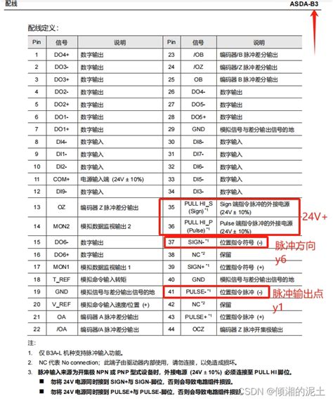 台达伺服b3驱动器参数的设定和cn1的接法台达b3伺服接线图详解 Csdn博客