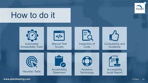 Accessibility In Agile Projects Ppt