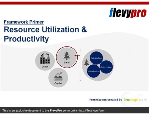 Ppt Resource Utilization And Productivity 25 Slide Ppt Powerpoint Presentation Flevypro