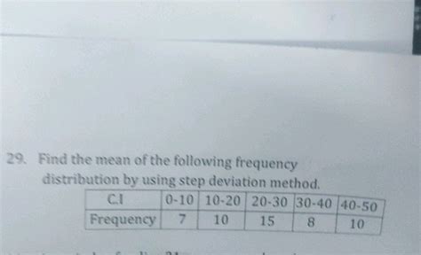 29 Find The Mean Of The Following Frequency Distribution By Using Step Deviation Method Ci 0 10