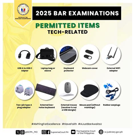 Hnu Bar Operations Tagbilaran City