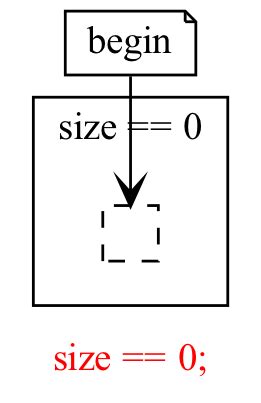 C 风格数组 T array size C style array C 洋葱剥法交流群资料